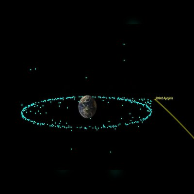 Apophis Asteroid 2029: A Historic Close Flyby
